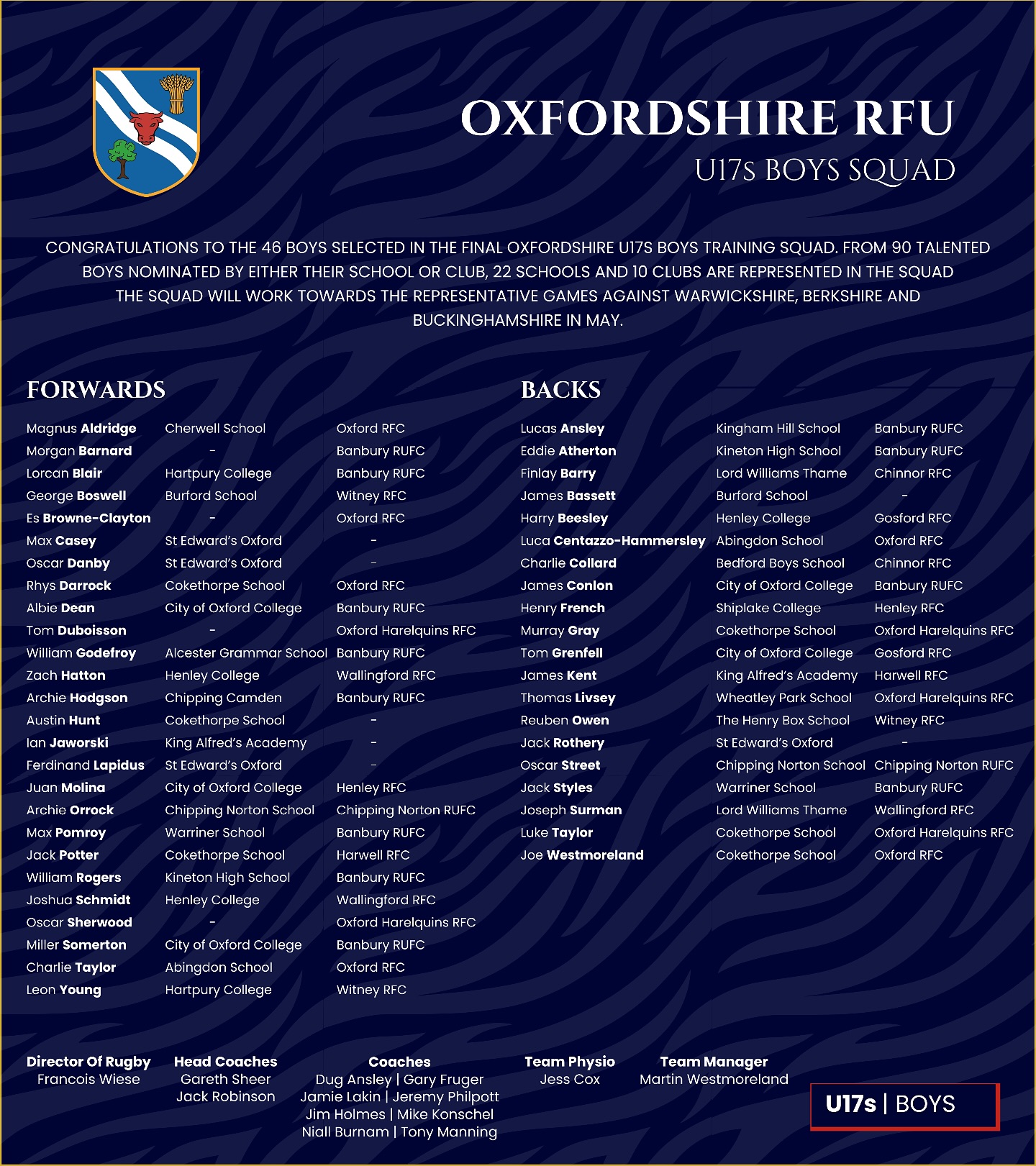 U17s Boys | Training Squad 2024-25 | Oxfordshire RFU
