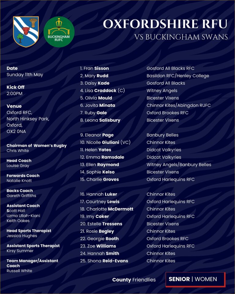Oxfordshire RFU